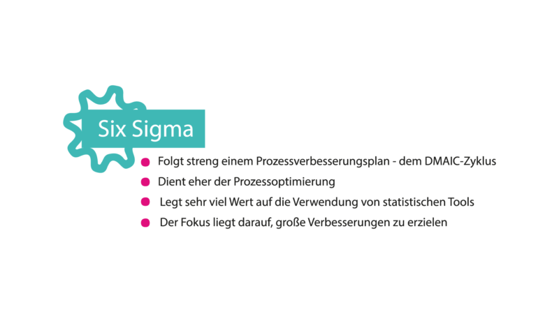 Prozessanalyse - Definition, Vorgehen und Methoden | linqi
