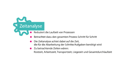 Prozessanalyse - Definition, Vorgehen und Methoden | linqi