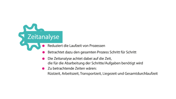 Prozessanalyse - Definition, Vorgehen und Methoden | linqi