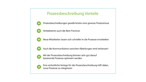 Prozessbeschreibung: Die wichtigsten 8 Tipps + Vorlage | linqi