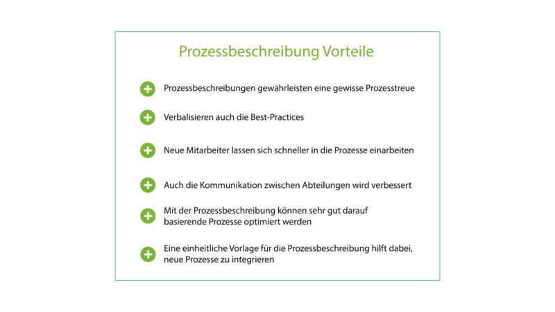 Prozessbeschreibung: Die wichtigsten 8 Tipps + Vorlage | linqi